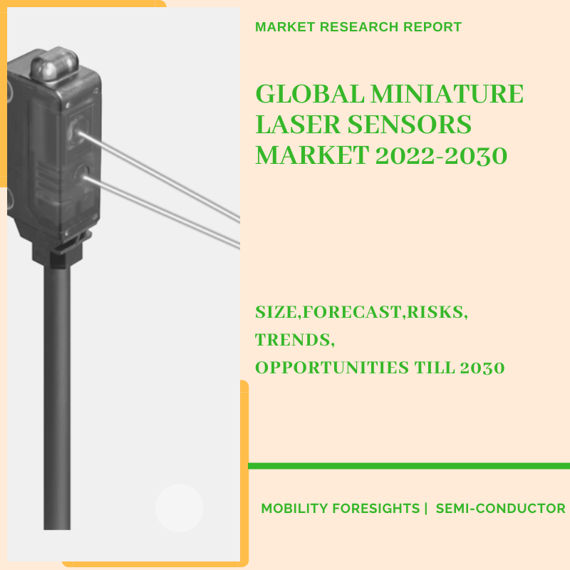 Global Miniature Laser Sensors Market 2022-2030 | January 2024 Updated Global Miniature Laser Sensors Market 2022-2030 | January 2024 Updated